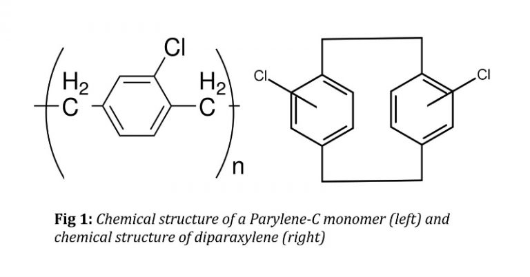 Parylene-C Coatings on Silicone | Articles | Jehbco Silicones
